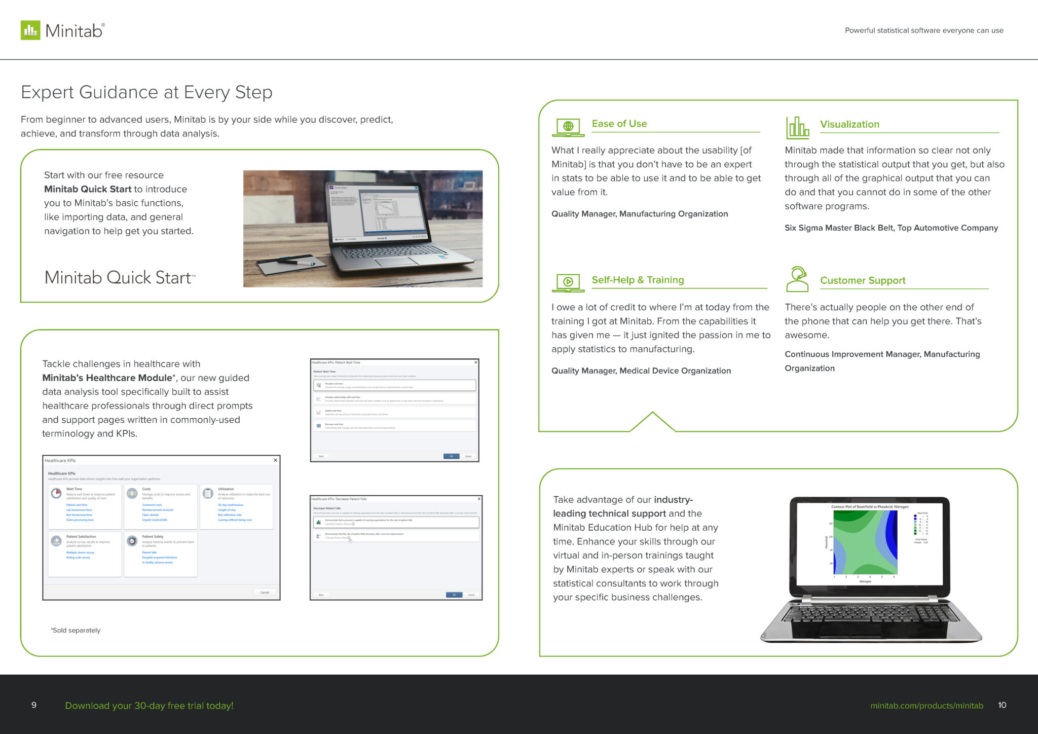 Minitab® Statistical Software Free Trail – Six Sigma with GSK